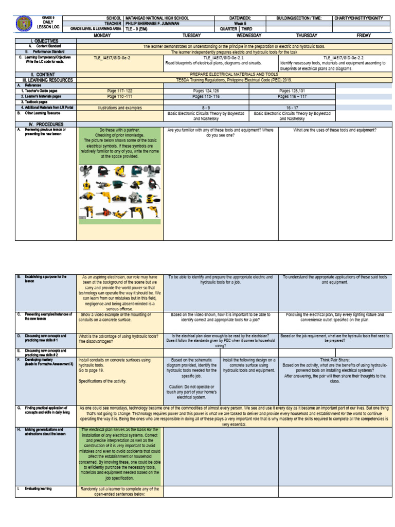 Lesson - Plan Grade XI - TVL | PDF | Learning | Teachers