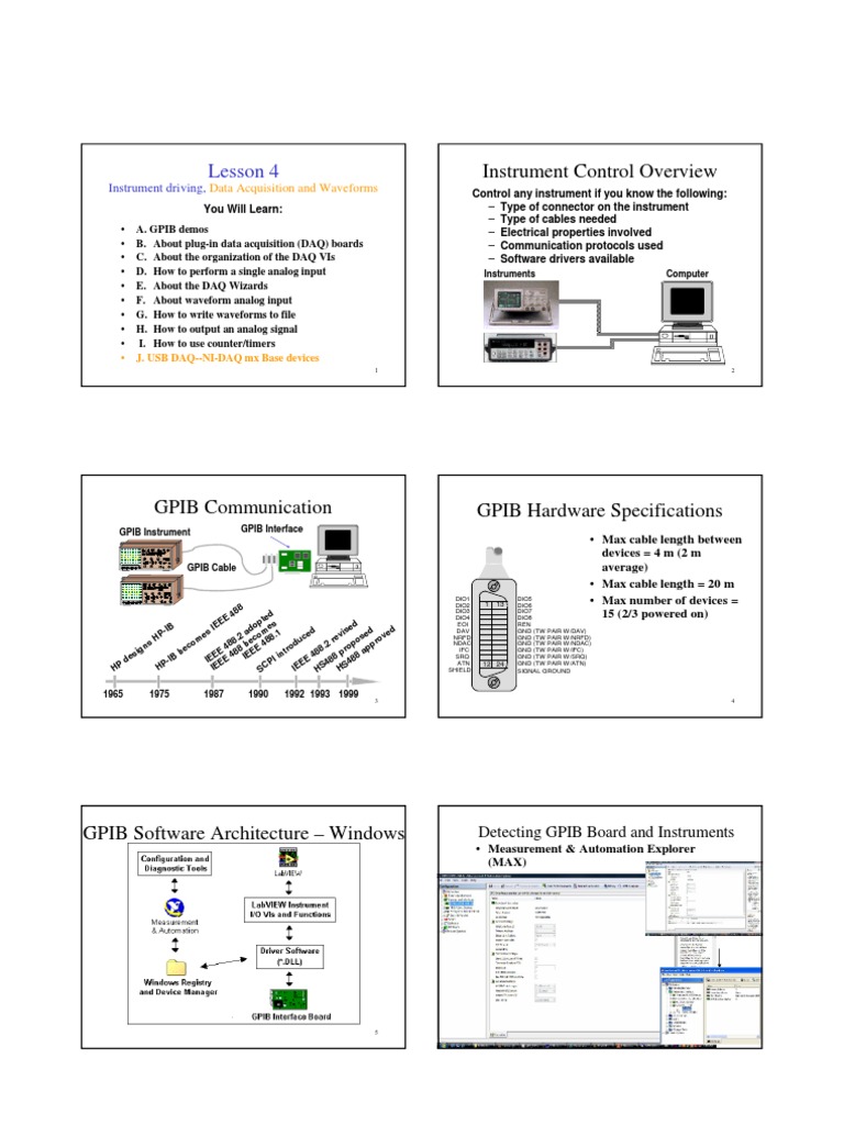 Lesson 4: Instrument Control Overview | PDF | Data Acquisition | Signal ...