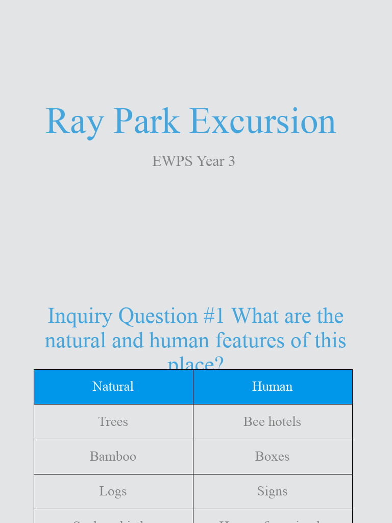 Ray Park Excursion | PDF
