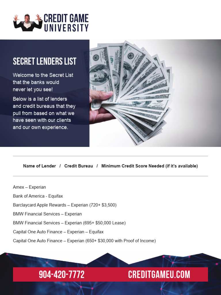 Secret Lenders List for Bad Credit | PDF | American Express | Capital One