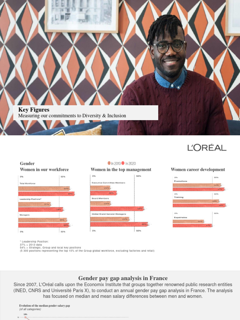 Measuring Our Commitments To Diversity | PDF | Gender Pay Gap | Salary