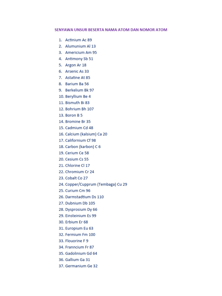 Unsur Kimia dan Nomor Atomnya | PDF | Periodic Table | Transition Metals