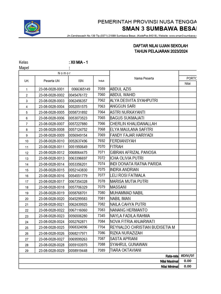 Daftar Nilai Ujian Sekolah Bahasa Indonesia | PDF