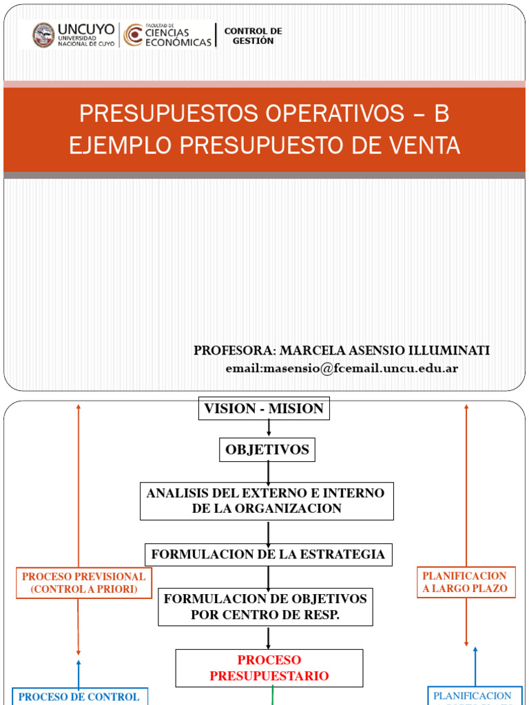 Estrategias y Presupuestos Empresariales | PDF | Presupuesto | Mercado (economía)