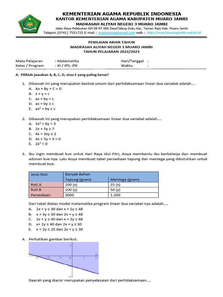 Soal Pat MTK Wajib Kelas Xi | PDF