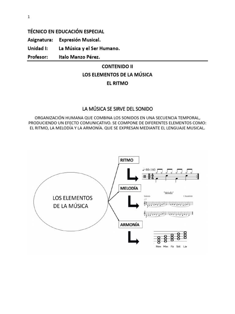 Guía Ii El Ritmo | PDF | Ritmo | Aprendizaje