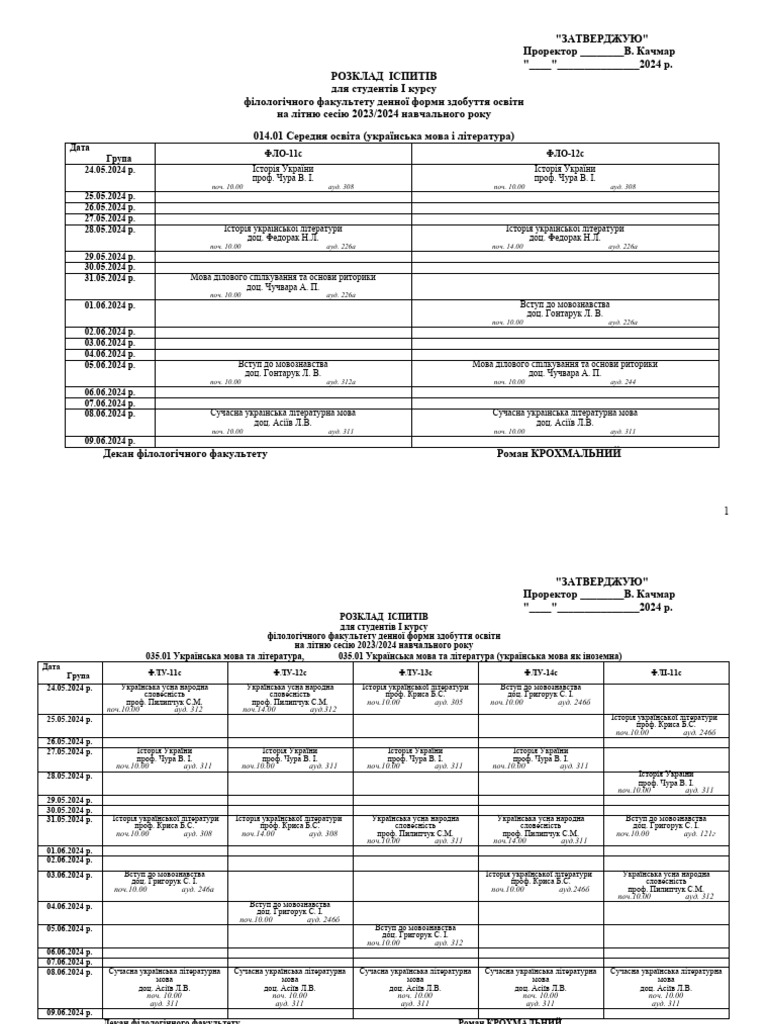 Rozklad-Ispytiv | PDF