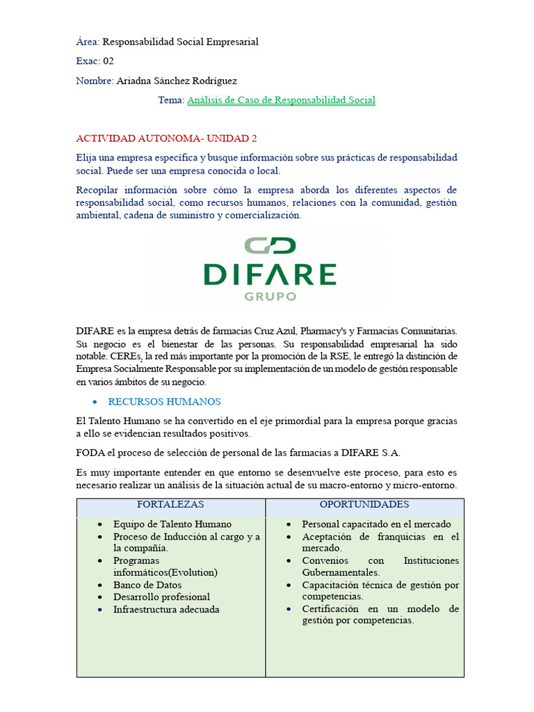 Act. Autonoma - Unidad 2 - Rse | PDF | Responsabilidad social corporativa | Sustentabilidad