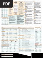 Random Loot Table by Level (For D&D 5e On Roll20) | PDF | Cooking, Food ...