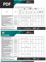 DLL Mapeh 9 - Q2 | PDF