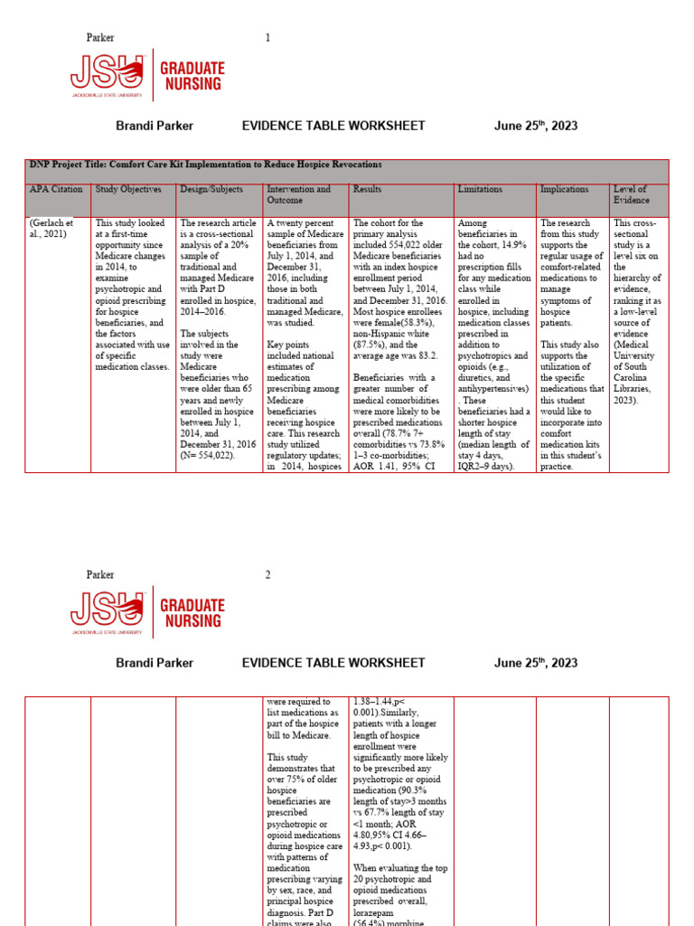 BP DNP Evidence Table Worksheet | PDF | Medicare (United States) | Hospice