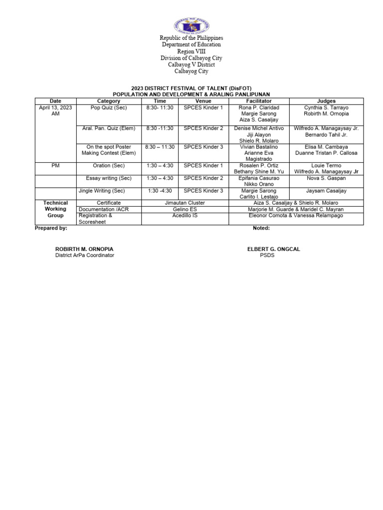 DisFOT ArPa Matrix TWG | PDF