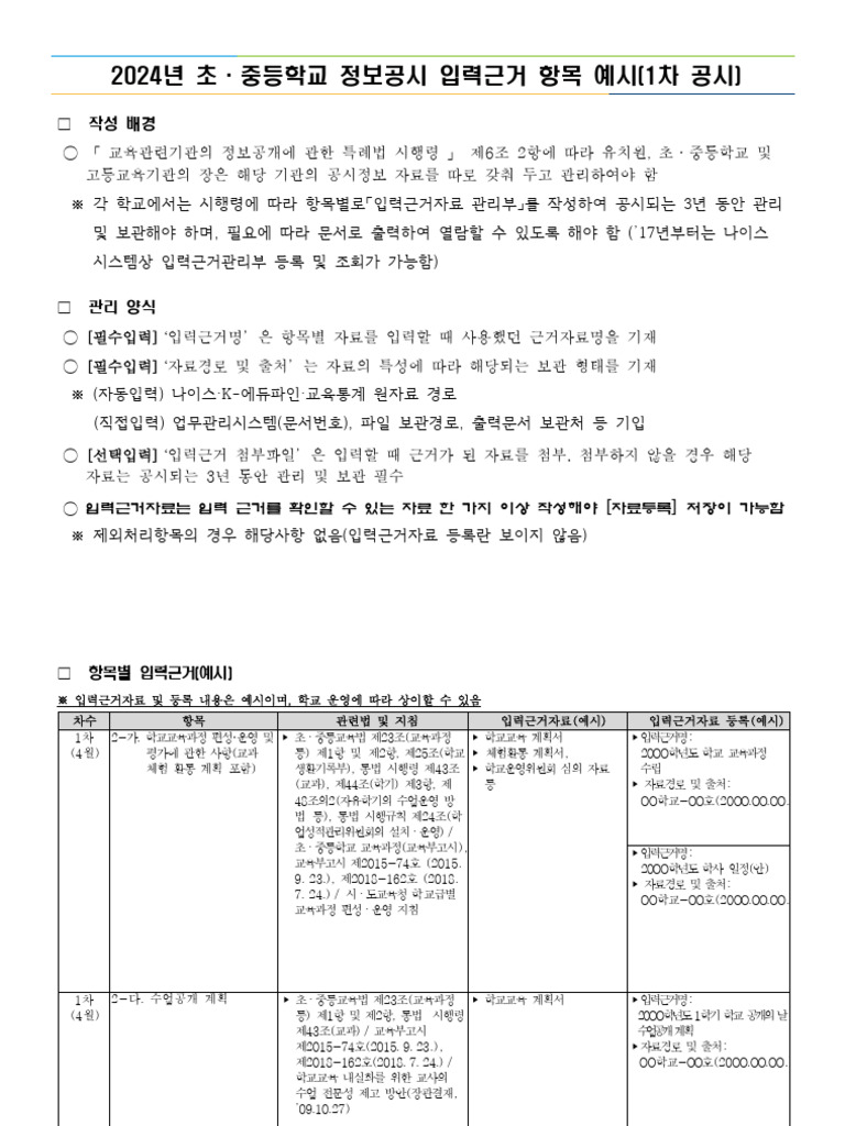 2024 1 Input Basis Iem Examp | PDF