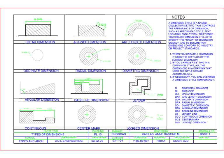Plates Example | PDF