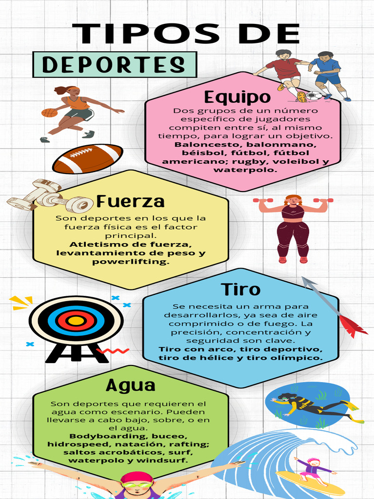 Tipos de Deportes: Clasificación y Ejemplos | PDF | Deportes olímpicos ...