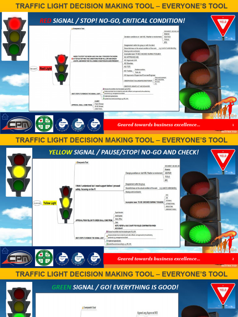 Traffic Light Decision Making Tool | PDF