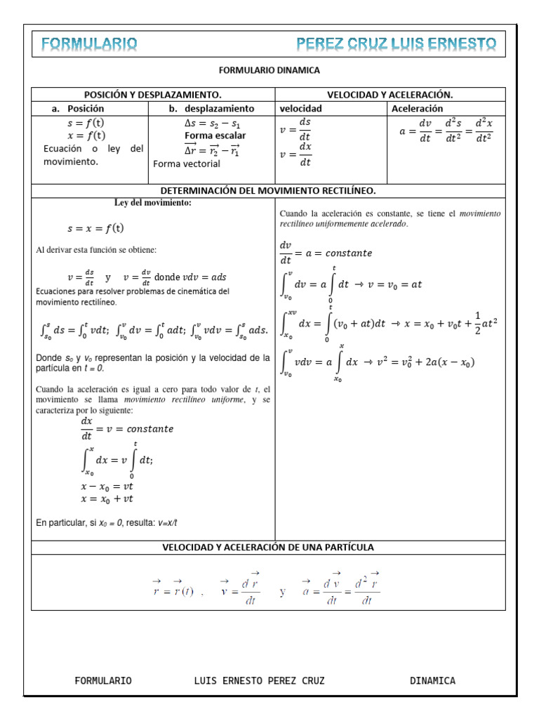 Formulario de Dinámica: Movimiento y Aceleración | PDF | Aceleración ...