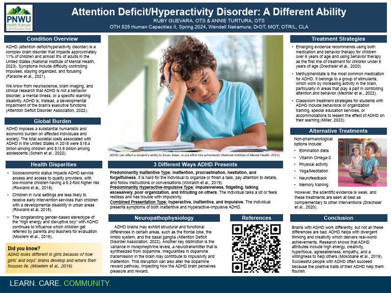 Guevara Turtura Adhd Poster | Download Free PDF | Attention Deficit ...