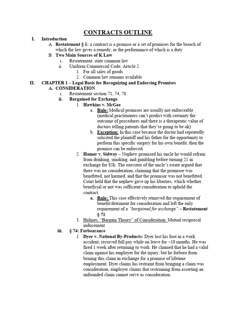 Sylvester WLS Contracts Outline | PDF | Offer And Acceptance | Surety