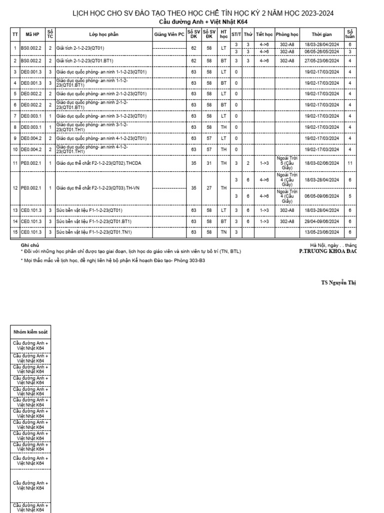 TKB K64 SV Update 6.3.2024 | PDF