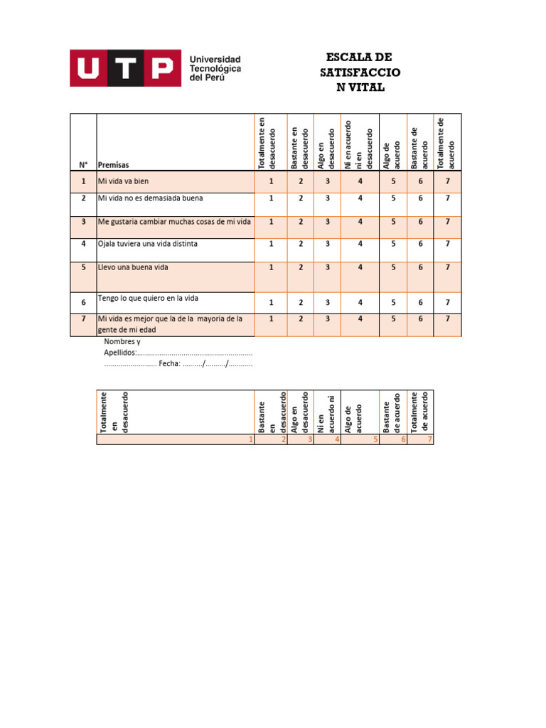 ESCALA DE EVALUACION DE SATISFACCION VITAL 3 | PDF