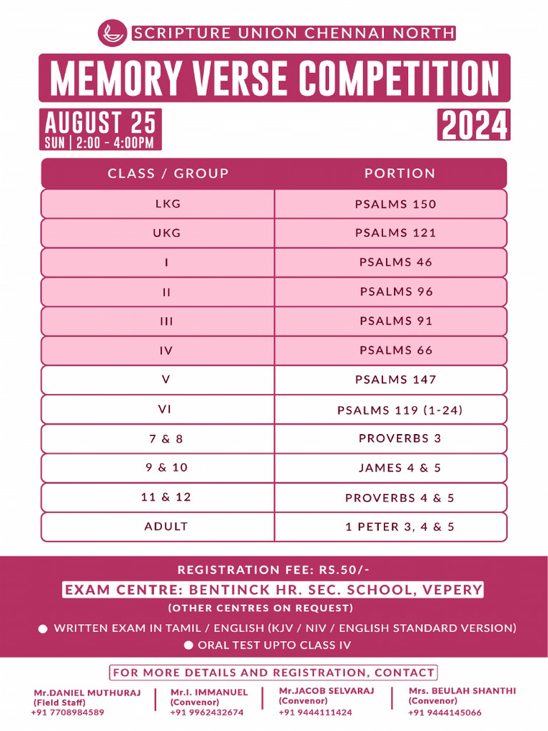 MVC 2024 - With Bible Passage | PDF | Glory (Religion) | Jesus