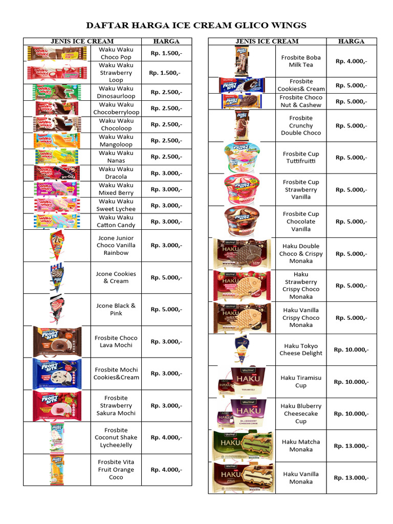 Daftar Harga Ice Cream Glico Wings | PDF | Foods | Desserts