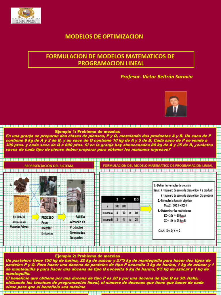 Sesion 1 Ejercicios de Formulacion de Modelos de Programacion Lineal | PDF | Programación lineal ...