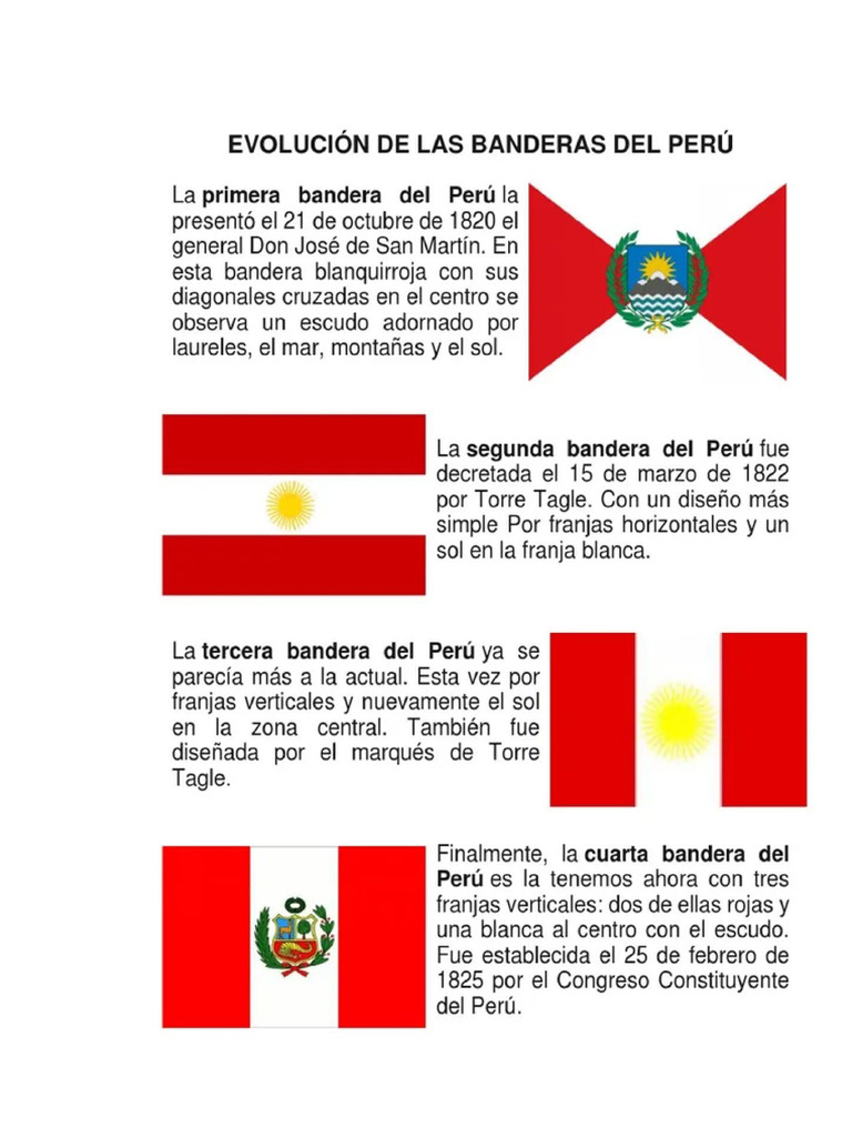 Banderas Del Peru | PDF