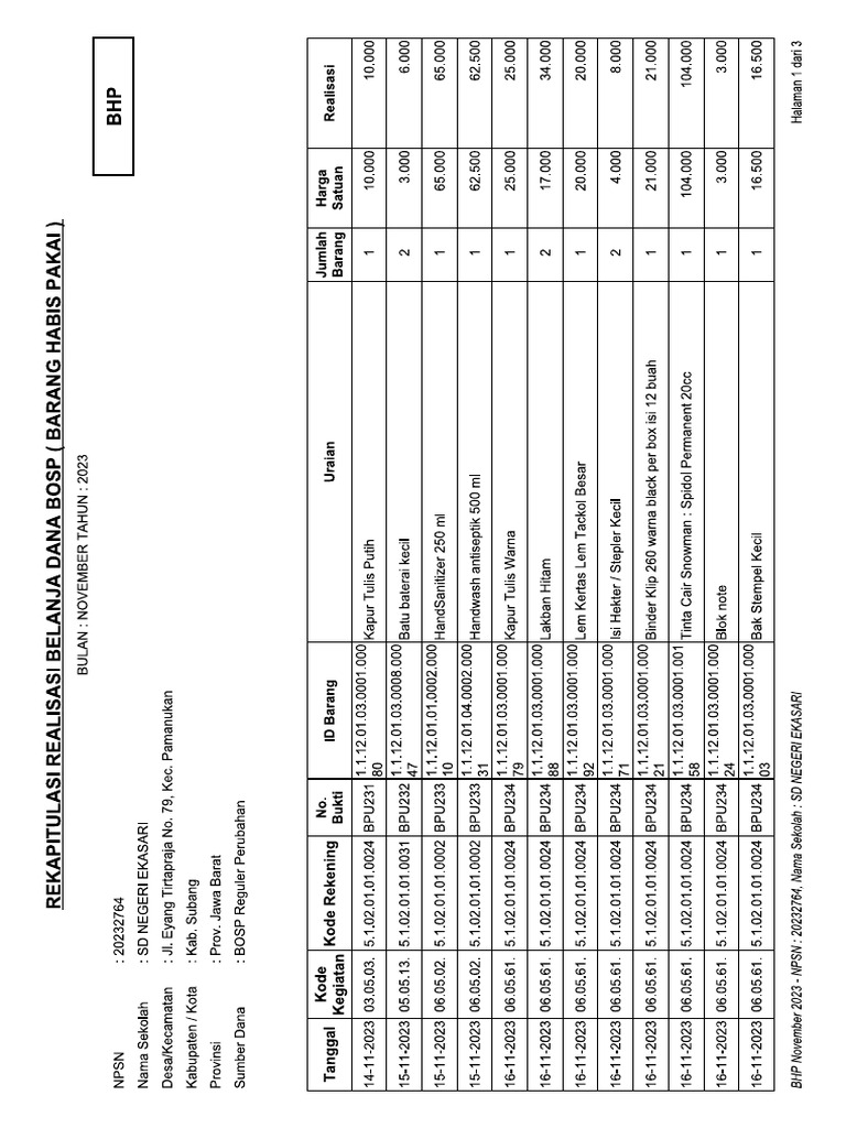 BHP - November - 2023 | PDF