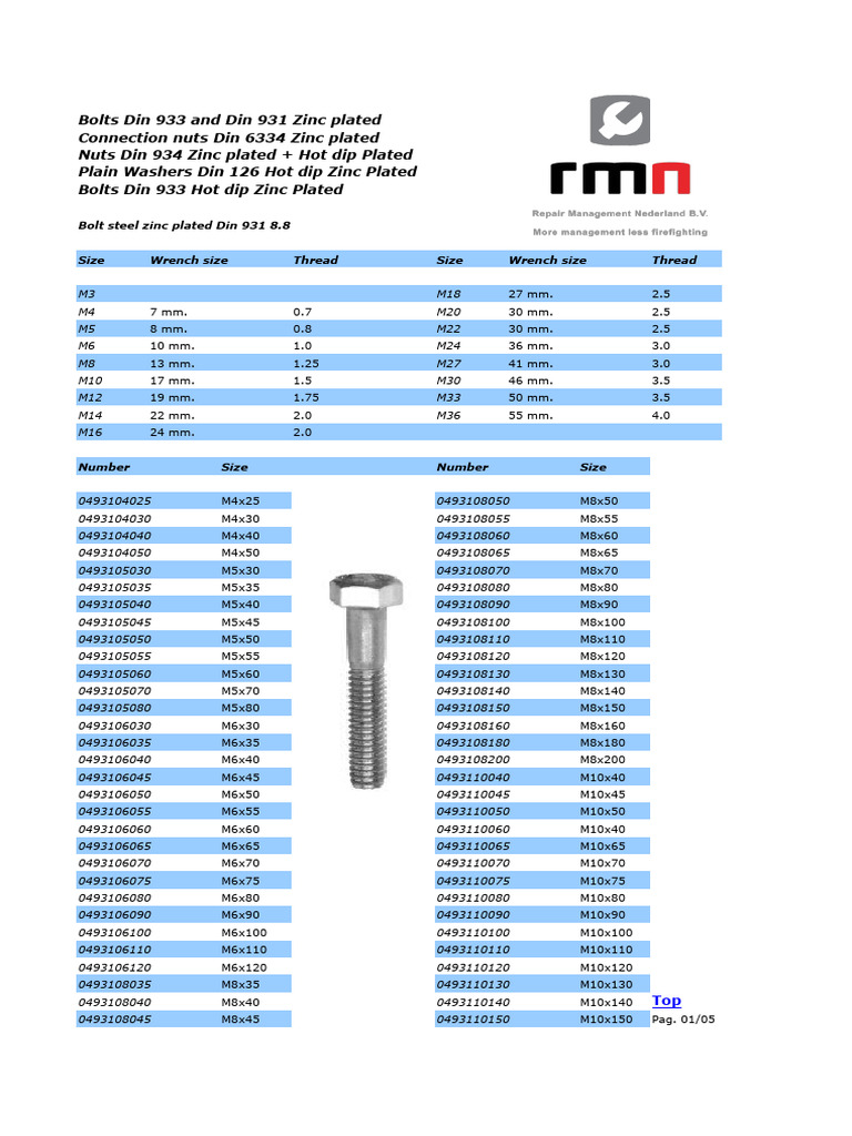 Bolts + Nuts Din 931 933 934 | PDF | Screw