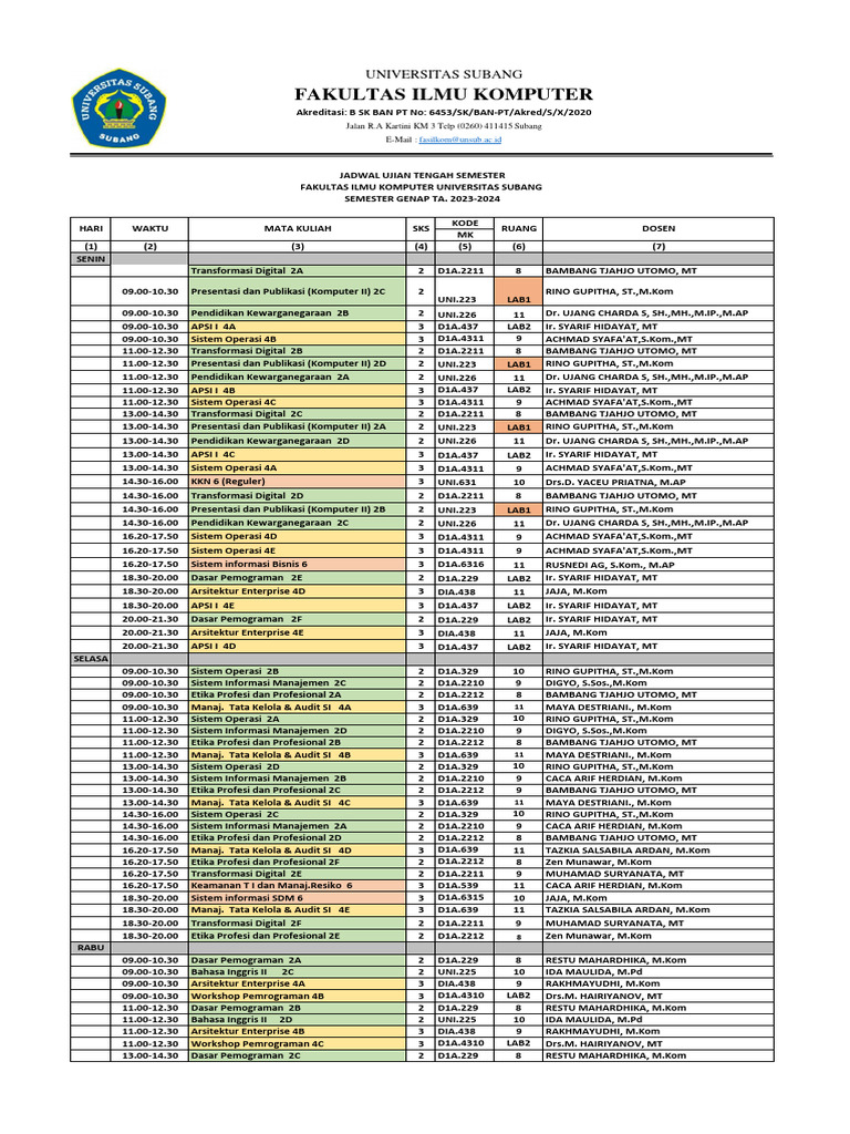 Jadwal UTS Semester GENAP TA 2023-2024 | PDF