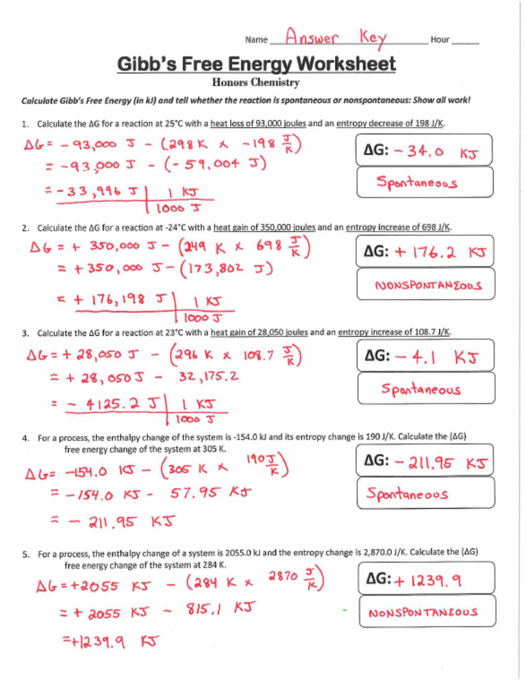 Gibbs Free Energy | PDF