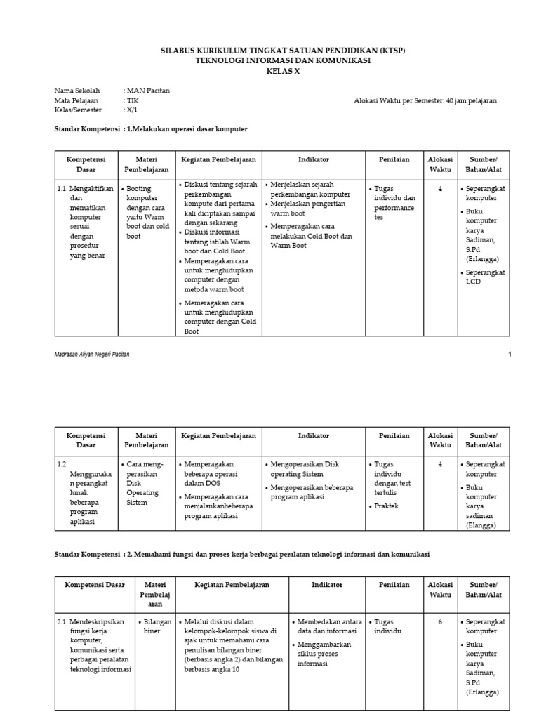 Agus - Silabus KTSP kls-10 | PDF | Komputer