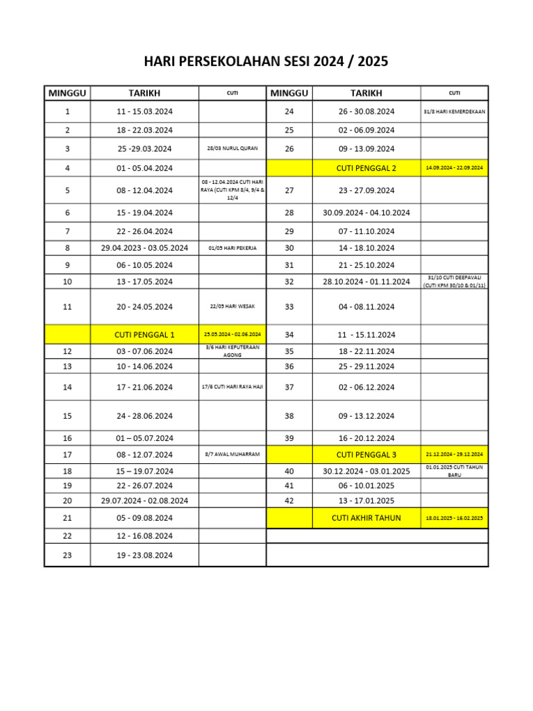 Divider Mingguan 2024 1 | PDF