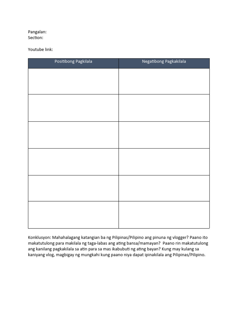 Pilipinas at Pilipino Sa Mata NG Banyaga Worksheet | PDF