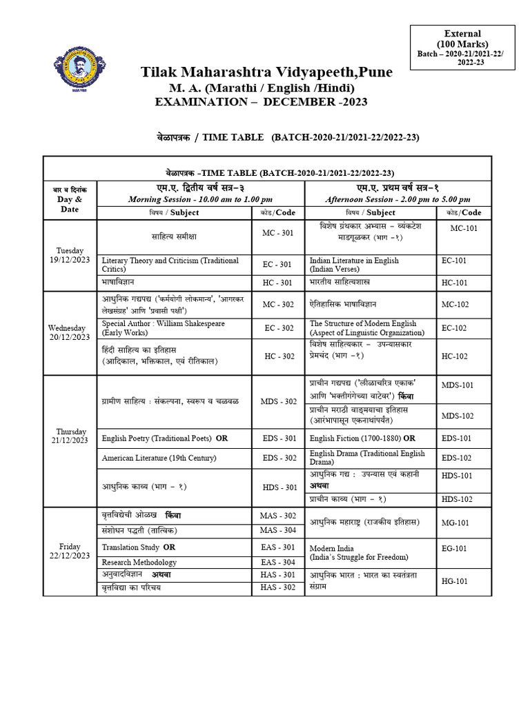 M.A.Language (Marathi Hindi English) Time table Dec-2023 | PDF