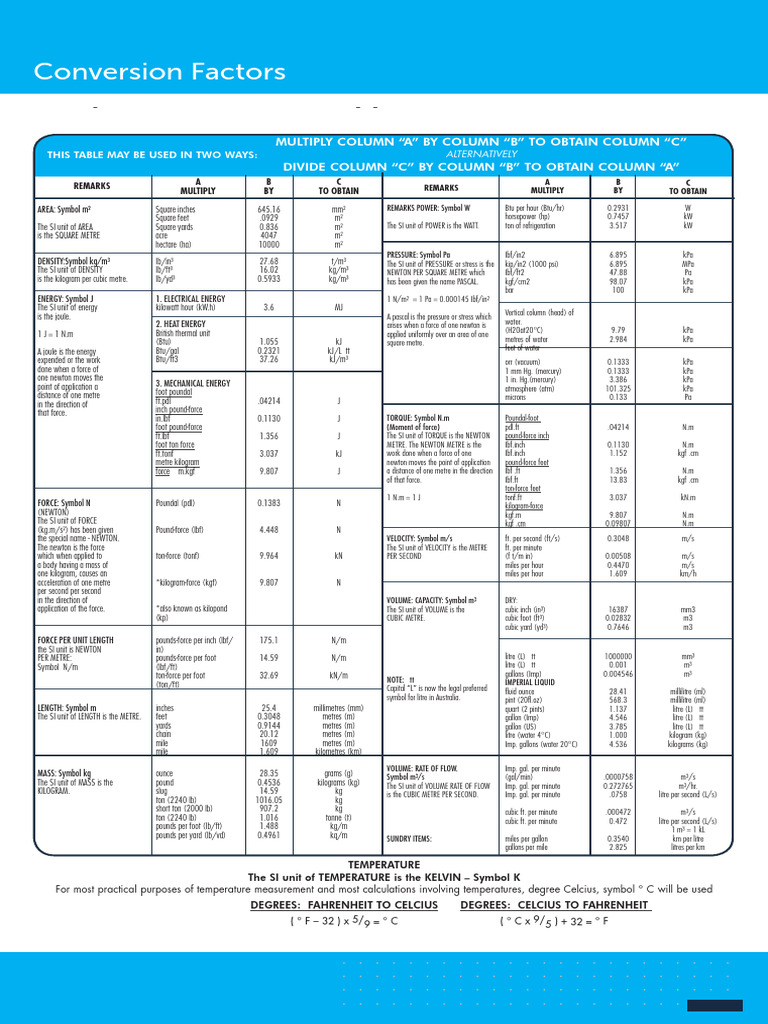Conversion Factors | Download Free PDF | Litre | Pascal (Unit)