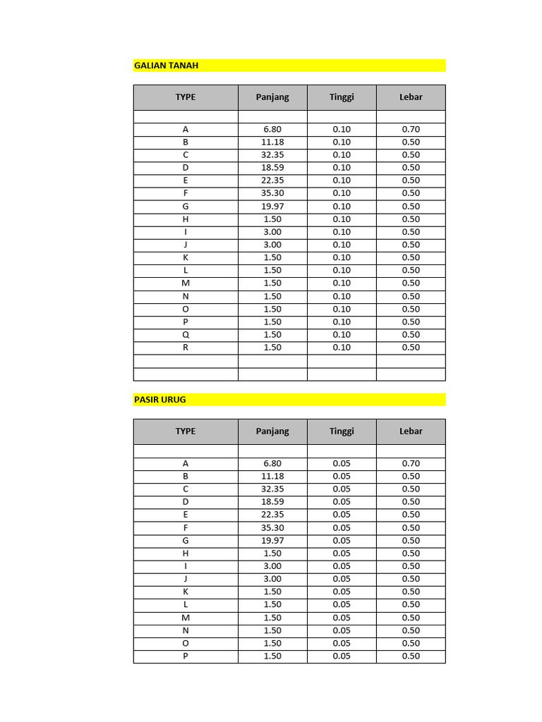 1-Ramp Akses Difabel | PDF