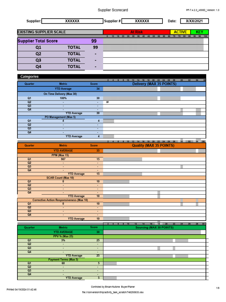 Supplier Scorecard Template-Blank | PDF | Invoice | Economies