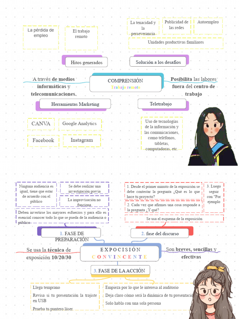 Mapa Mental - 2 en 1 - Colores | PDF | Informática