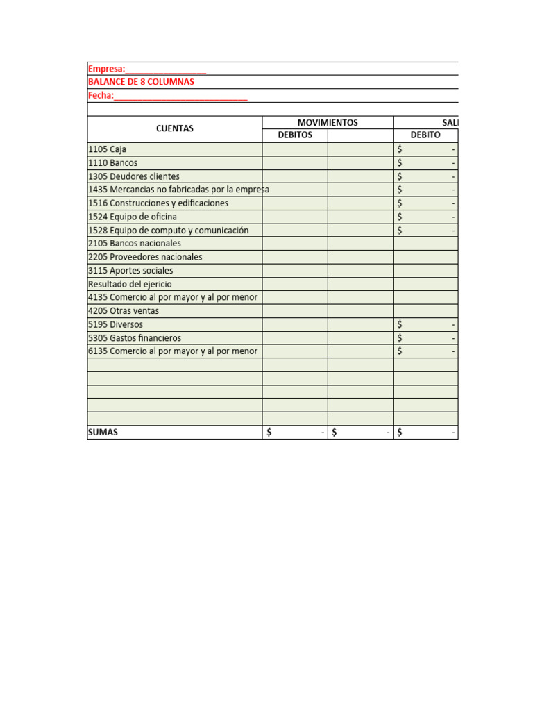 Modelo Balance de Ocho Columnas | PDF