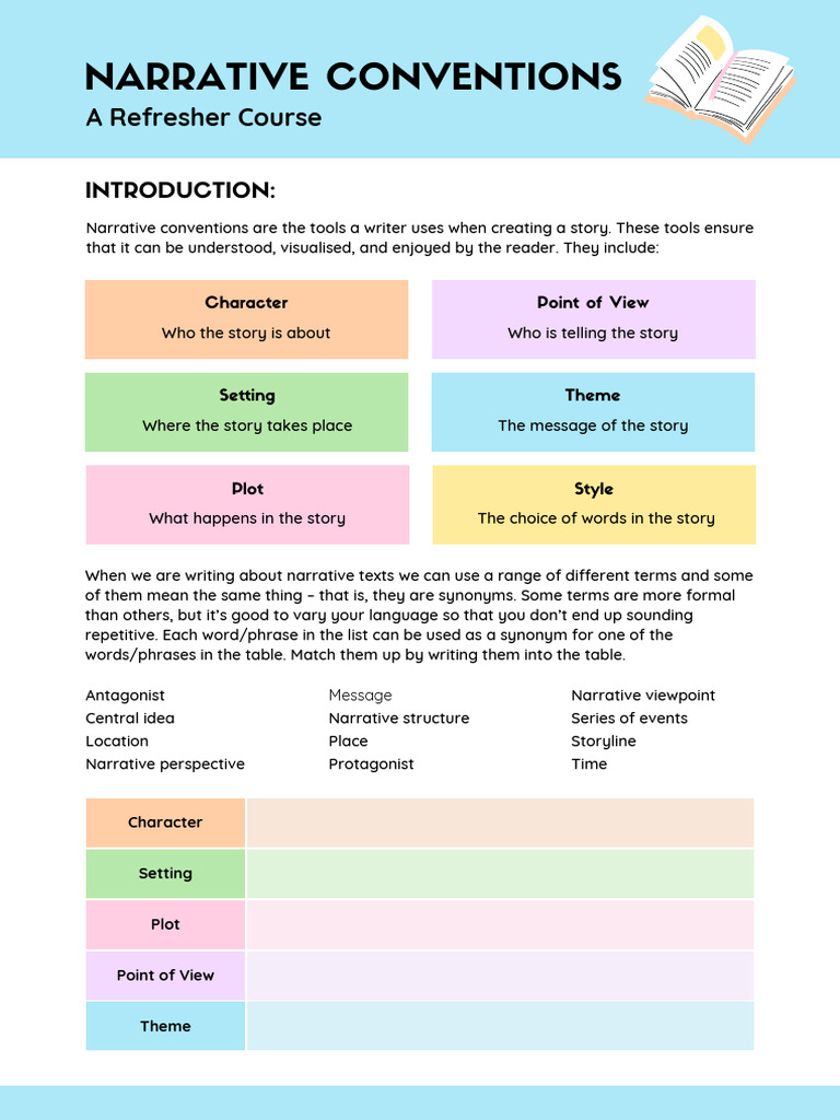 Understanding Narrative Conventions | PDF | Career & Growth | General ...