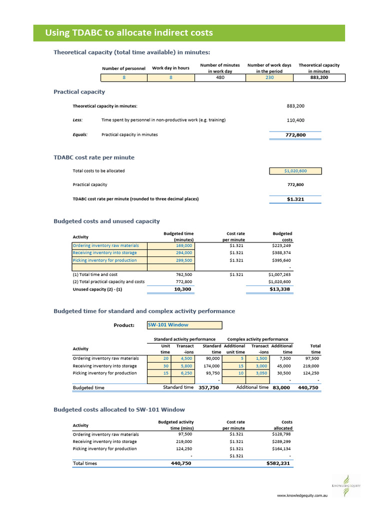 KEQ_TDABC-Exercise_Solution | PDF | Inventory