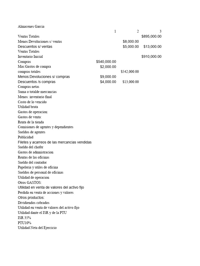 EJERCICIO | Descargar gratis PDF | Economias | Business