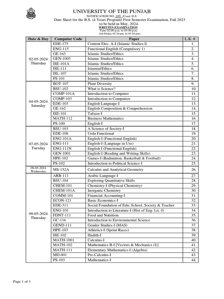 Date Sheet For The BS 4 Years Program First Semester Examination Fall ... Date Sheet For The BS 4 Years Program First Semester Examination Fall ...