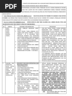 Long Term Visa Suami Atau Isteri Bukan Warganegara | PDF