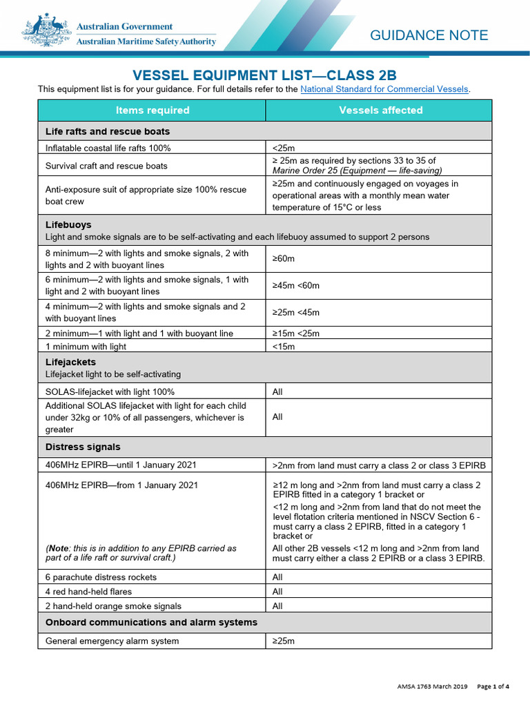 Vessel Equipment List-Class 2B | PDF | Ships | Water Transport