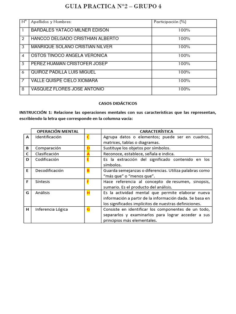 Primera Guia | PDF | Influenza | Pensamiento