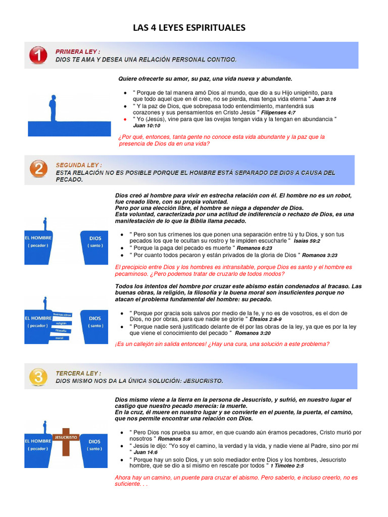 Las 4 Leyes Espirituales | PDF | Oración | Pecado